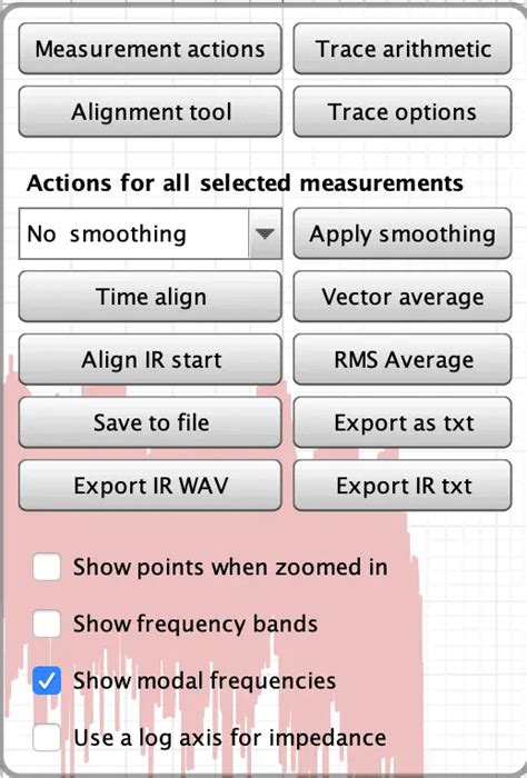 How To Test Microphone Frequency Response Tsp