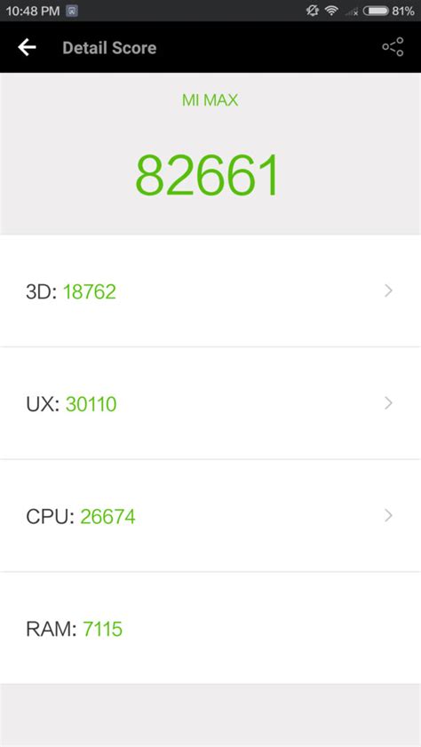 Xiaomi Mi Max Review Android Authority