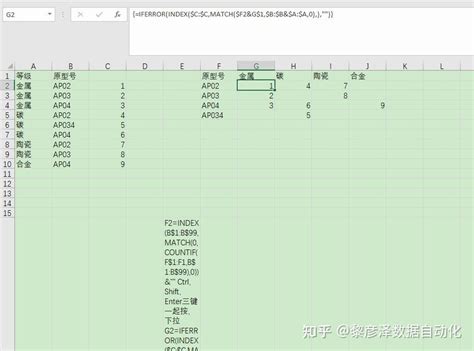 wps表格如何将一列数据按照条件拆分成多列数据，如下图？ 知乎