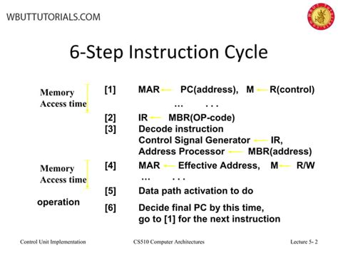 Control Unit Implementation Ppt