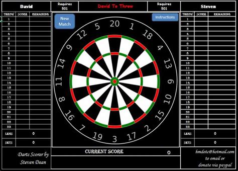 The Ultimate Guide To Understanding Dart Board Scoring Diagrams