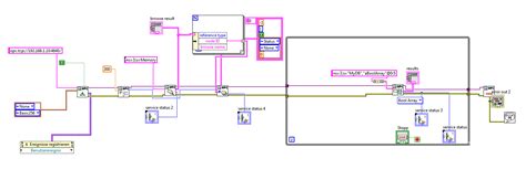 Opc Ua Toolkit Client Cannot Read Bool From Siemens S7 1500 Plc Ni