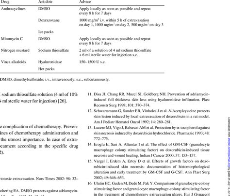 Guidelines For Antidote Use After Extravasation Download Table