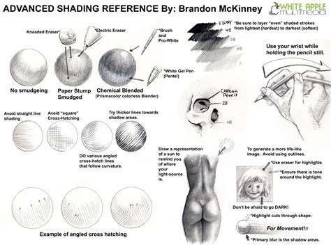 Adanced Shading Techniques By Snigom On DeviantArt
