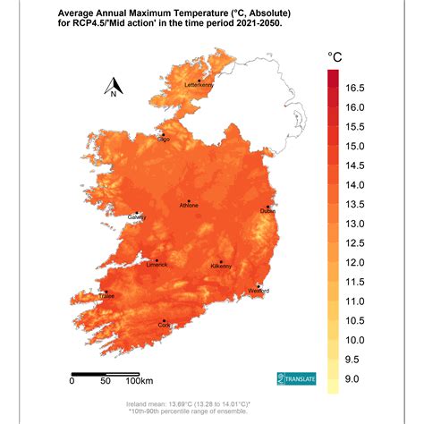 Epa Climate Ireland Data Explorer