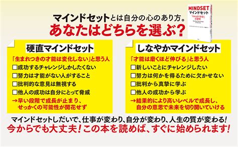 マインドセット「やればできる 」の研究 キャロル・s・ドゥエック 今西康子 本 通販 Amazon