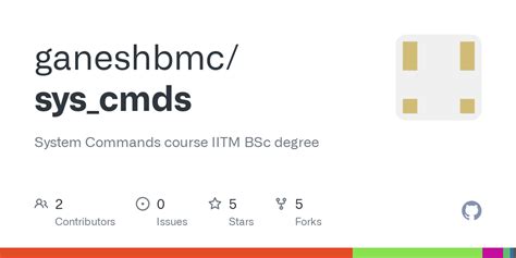 Github Ganeshbmcsyscmds System Commands Course Iitm Bsc Degree