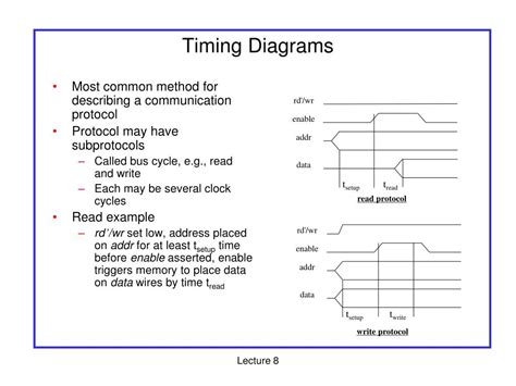 Ppt Ece 412 Microcomputer Laboratory Powerpoint Presentation Free Download Id438202