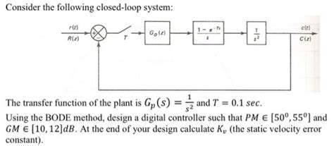 consider the following closed loop system r t r z