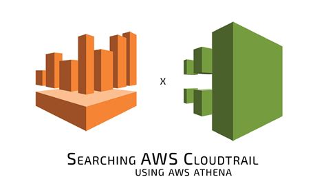 Punk Security How To Search Organisation Wide Cloudtrails With Athena