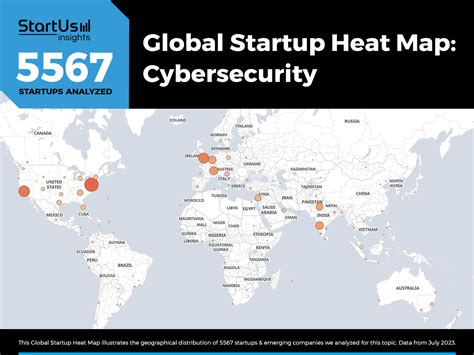 10 Prominent Cybersecurity Examples 2024 Startus Insights