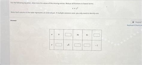 Solved For The Following Equation Determine The Values Of Chegg Com