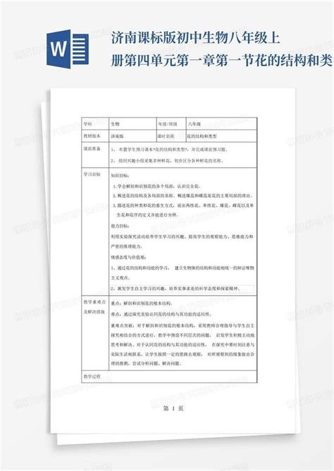 济南课标版初中生物八年级上册第四单元第一章第一节花的结构和类型word模板下载 编号lnkbnoan 熊猫办公