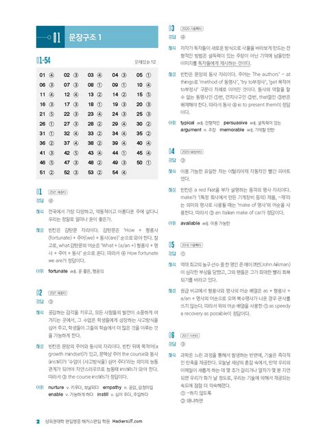 알라딘 미리보기 2022 해커스편입 영어 기출 문법 930제