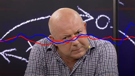 LIGA MINUS 2 24 25 KIEDY WIDZISZ JAK VAR RYSUJE LINIE WRACA KOWAL