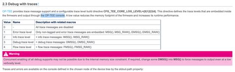 Solved How To Debug Op Tee What Is Optee Console