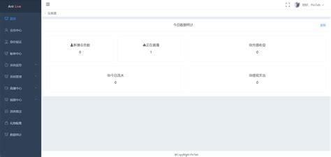 github pinteh ant live 【基于java开发的在线直播平台】ant live；腾讯云直播服务；直播鉴黄；礼物；支付宝