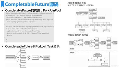 Java并发技术：图解forkjoin框架与completeablefuture原理及源码解析pptforkjoin和completablefuture的区别 Csdn博客