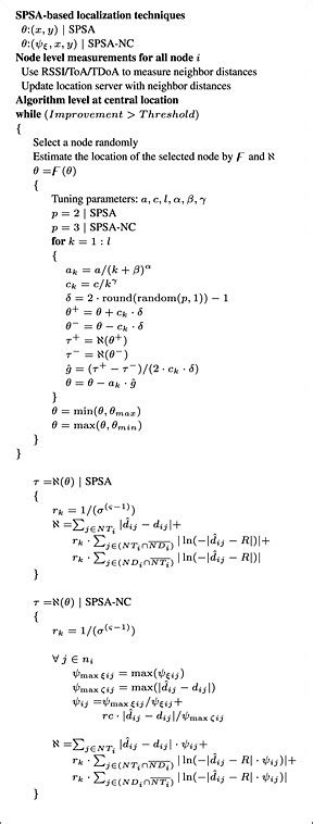 Simultaneous Perturbation Stochastic Approximation Based Localization