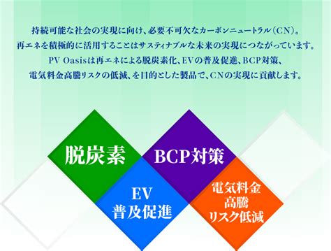 BCP対策が可能な再エネ直流給電システム PV Oasis