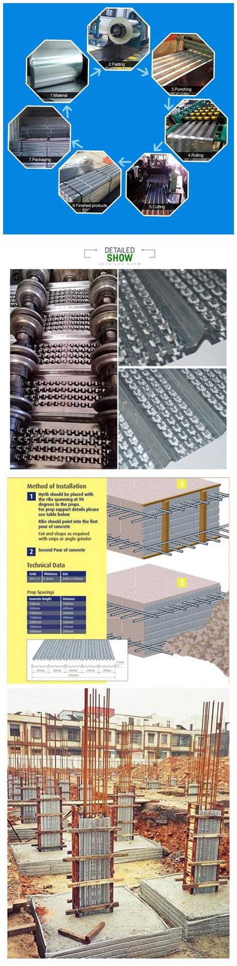 China Hy Rib Mesh Expamet Hartlepool High Ribbed Formwork China