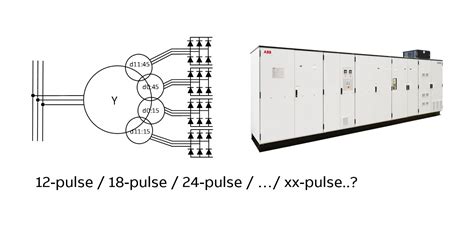 What Is The Optimal Pulse Number Of A Diode Rectifier Mb Drive Services