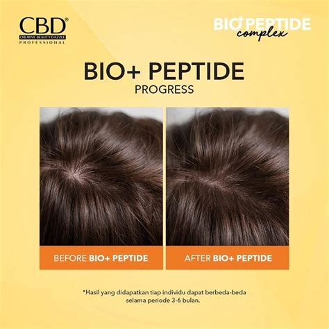Cbd Biopeptide Complex Shampoo 250ml Watsons Indonesia