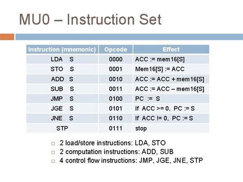Introduction To Computer Architecture And System 353156 Microprocessor