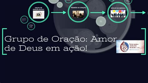Grupo De Oração Amor De Deus Em Ação By Almir Júnior On Prezi