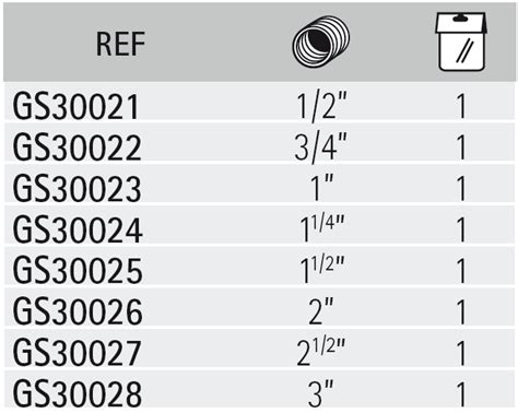 Strainer Intake Thru Hull 3 Price €240 00