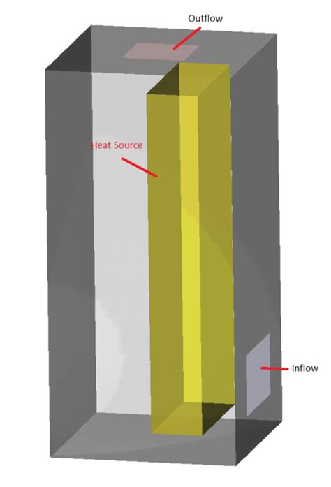 Hydrostatic Pressure Reference Point Altair Community