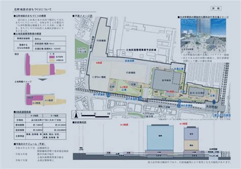 品川区新庁舎整備基本構想・基本計画策定委員会 区民委員募集！and広町地区まちづくりの説明会開催！ 田中さやか