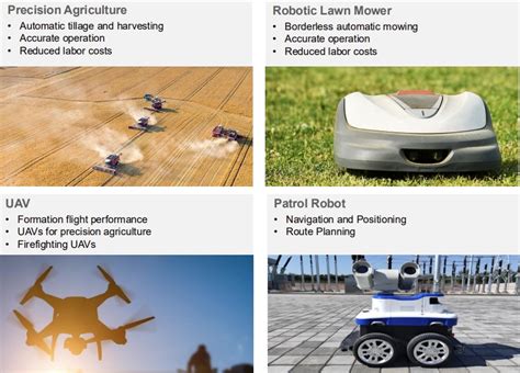 Lg P High Precision Gnss Module Quectel Mouser