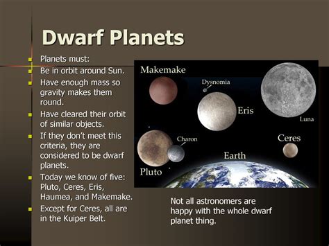 Powerpoint On The Planets
