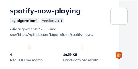 Spotify Now Playing CDN By JsDelivr A CDN For Npm And GitHub