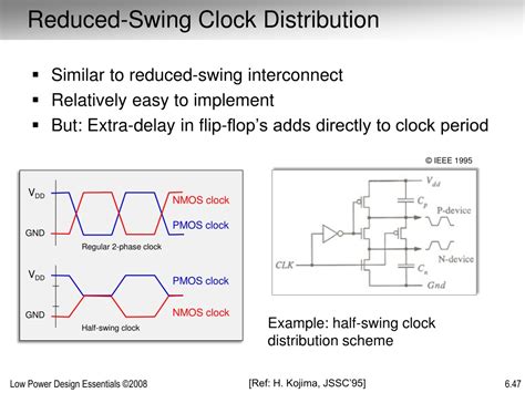 Ppt Optimizing Power Design Time Interconnect And Clocks Powerpoint Presentation Id1501278