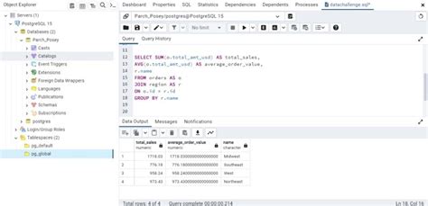 Sql Query For Regional Sales Data Henrrietta Offiong Posted On The