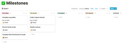 Notion Todoist Tyredbud