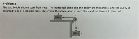 Solved Problem 2 The Two Blocks Shown Start From Rest The Chegg