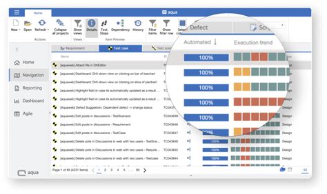Medical Aqua Cloud Best Software For Testing