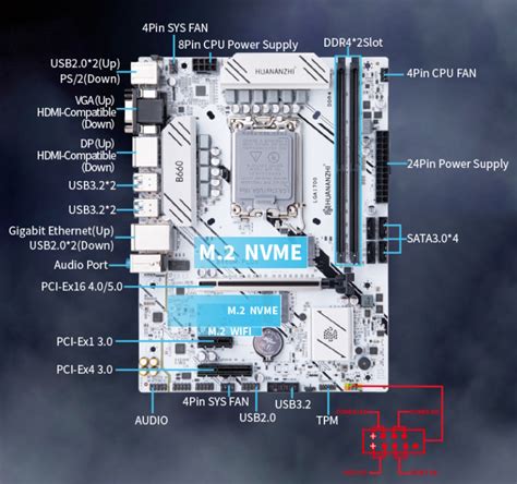 Huananzhi B660M-PLUS: характеристики, настройка, биос и драйверы, плюсы ...