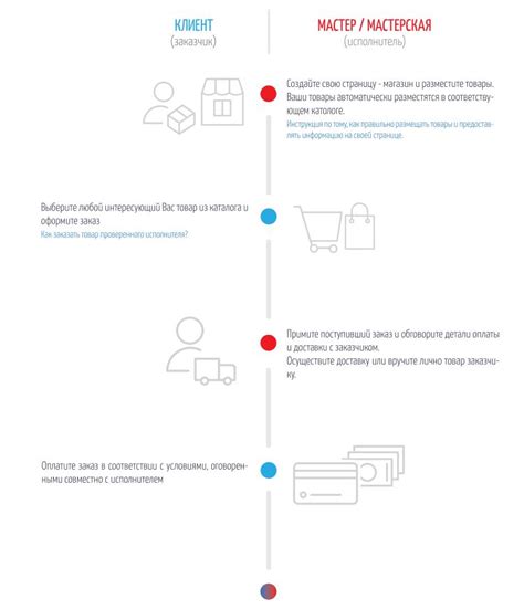 Html Как сделать разделяющую линию на Css Stack Overflow на русском
