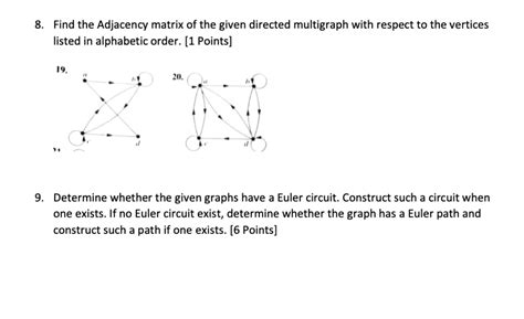 Solved 8 Find The Adjacency Matrix Of The Given Directed