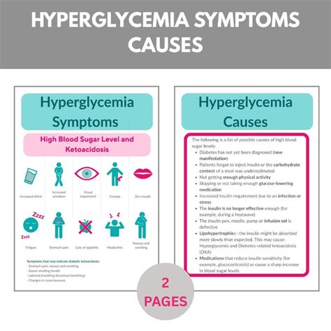 Hyperglycemia Symptom Sheet Hyperglycemia Cause High Blood Sugar