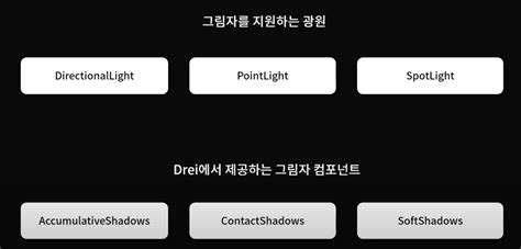 3d 그림자shadow