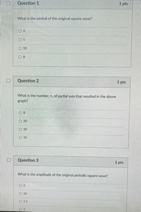 Solved In Representing A Periodic Square Wave In Fourier