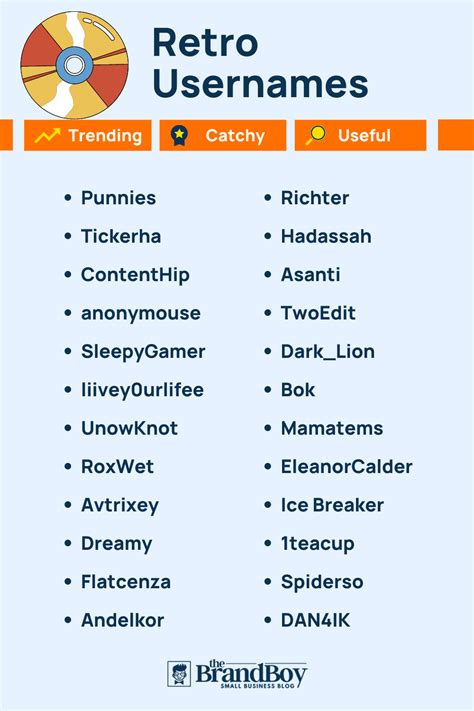 yellow themed usernames at sebastian moses blog