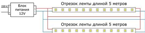 Светодиодная лента как подключить к 220: Подключение светодиодной ленты ...