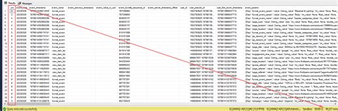 Google Analytics What Is The Unique Identifier In Bigquery Ga Events