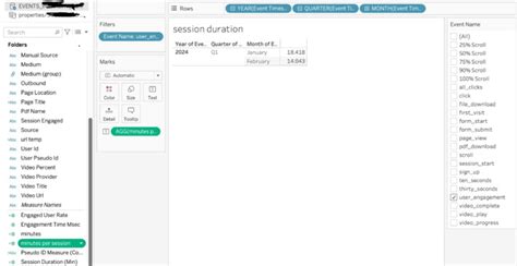 I Am Having Trouble With The Ga4 Metric Average Session Duration To